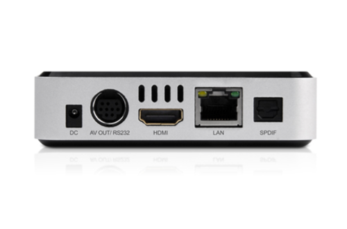 RISTV | Interactive TV